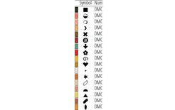 Daydream - Alphonse Mucha - Cross Stitch Pattern - Painting - Art Nove ...