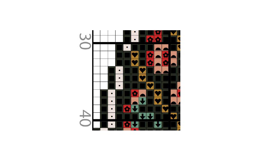 Daydream - Alphonse Mucha - Cross Stitch Pattern - Painting - Art Nove ...